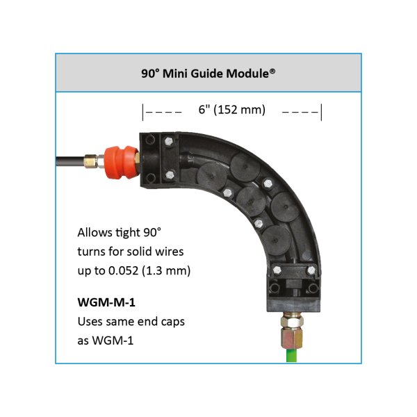 Wire Guide Modules Accessories
