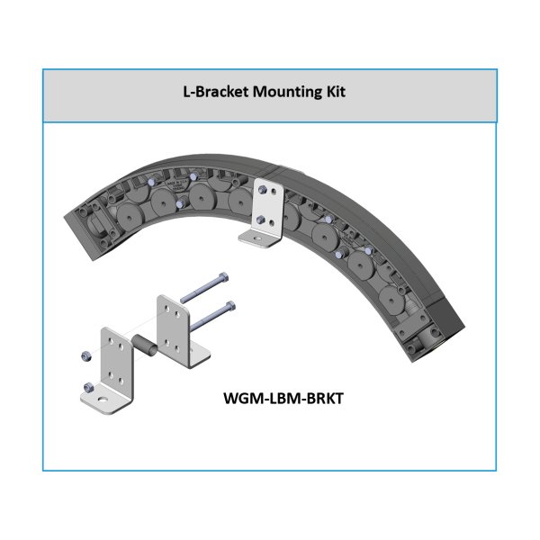 Wire Guide Modules Accessories
