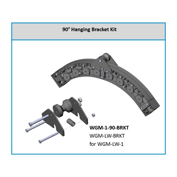 Wire Guide Modules Accessories