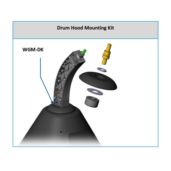 Wire Guide Modules Accessories